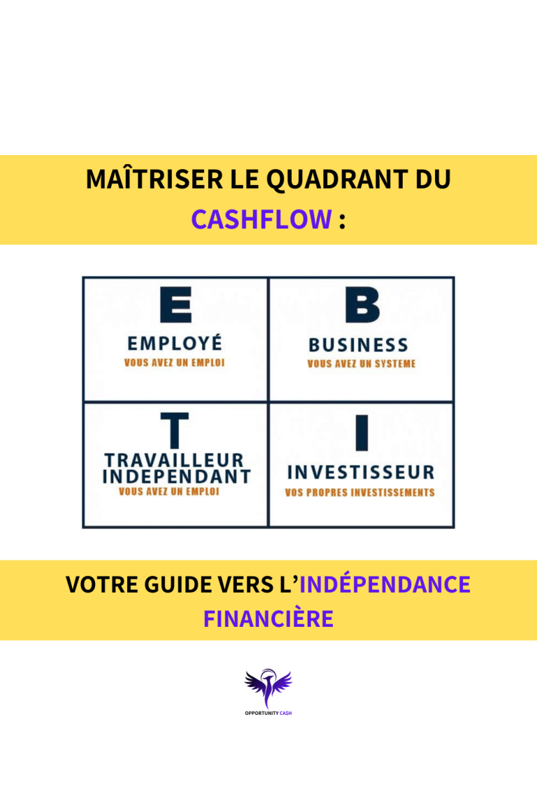 Maîtriser le Quadrant du Cashflow : votre guide vers l’indépendance ...